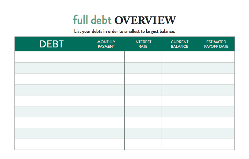 Free Template How To Use A Debt Tracker To Visualize Debt Payoff Free Template How To Use A Debt Tracker To Visualize Debt Payoff
